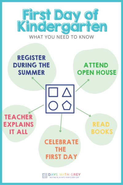 5 Tips Towards a Successful First Day of Kindergarten - Days With Grey