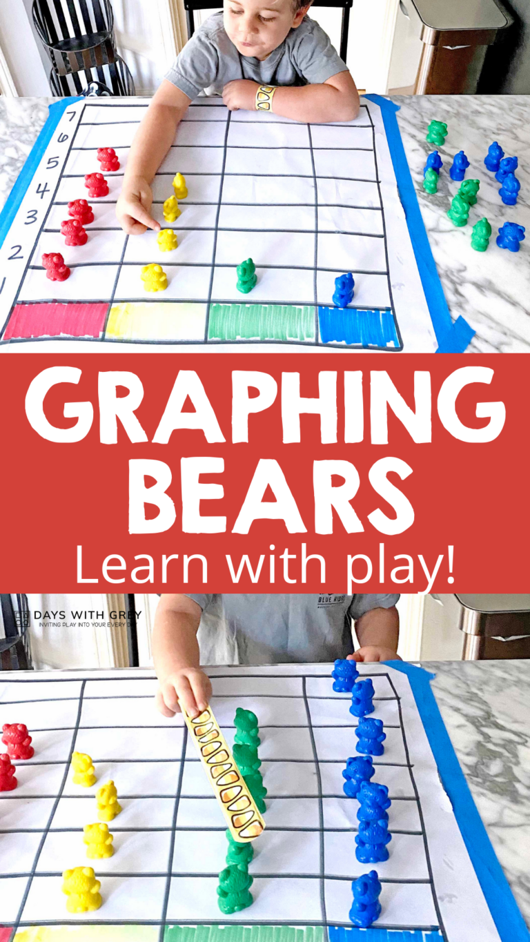 Graph the Counting Bears - Days With Grey