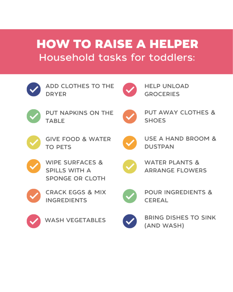 Chores for Toddlers - Days With Grey