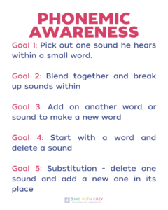 A Parent's Guide to Phonemic Awareness - Days With Grey