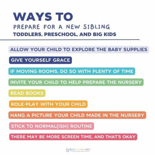 How to Help Your Child Adjust to a New Sibling - Days With Grey