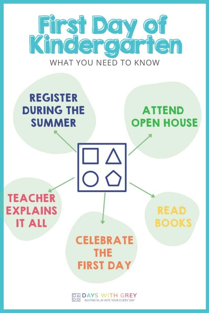 5 Tips Towards a Successful First Day of Kindergarten - Days With Grey