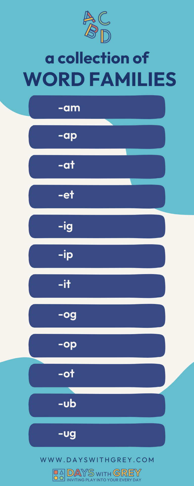 Short Vowel Sounds and CVC Activity for Early Readers - Days With Grey